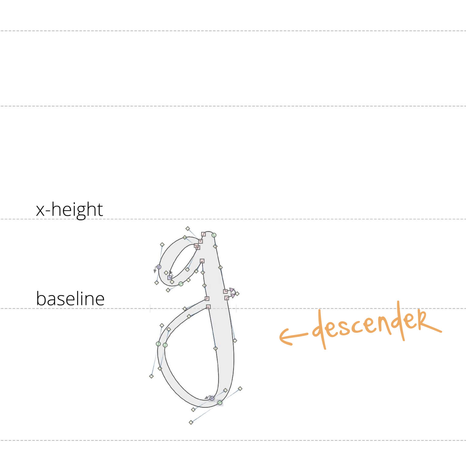 Font Pairing Guide | Line Spacing: 5 Quick Tips When Using Sweeping ...