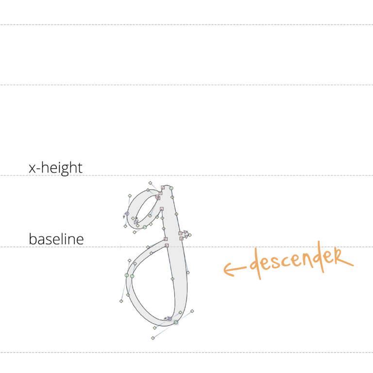 Font Pairing Guide | Line Spacing: 5 Quick Tips When Using Sweeping ...